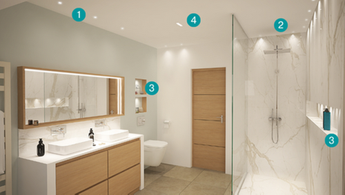 Spots salle de bains : quel éclairage pour une salle de bains